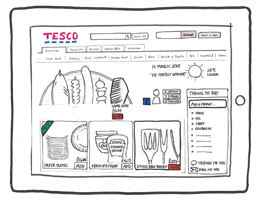 TESCO UK - JAAN Interfaces
