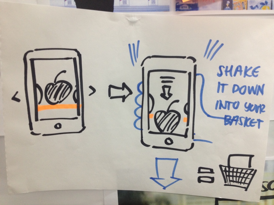 Tesco Uk Jaan Interfaces