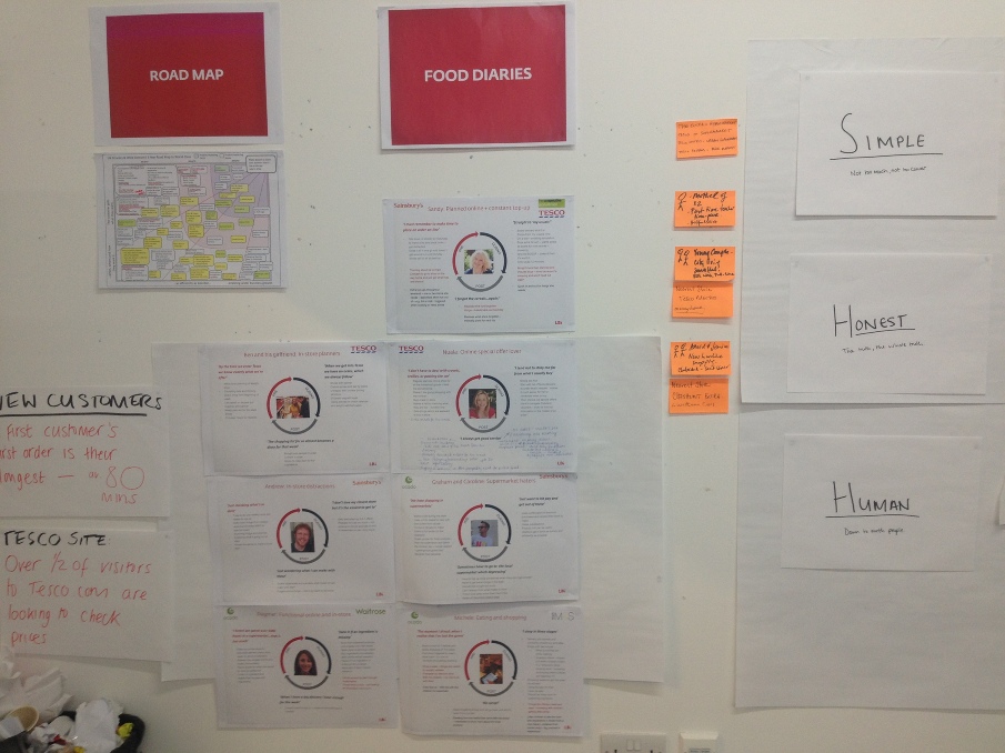 Tesco Uk Jaan Interfaces