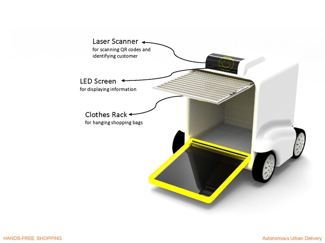 Hands-Free Shopping: Autonomous Urban Delivery - Karno Widjaja