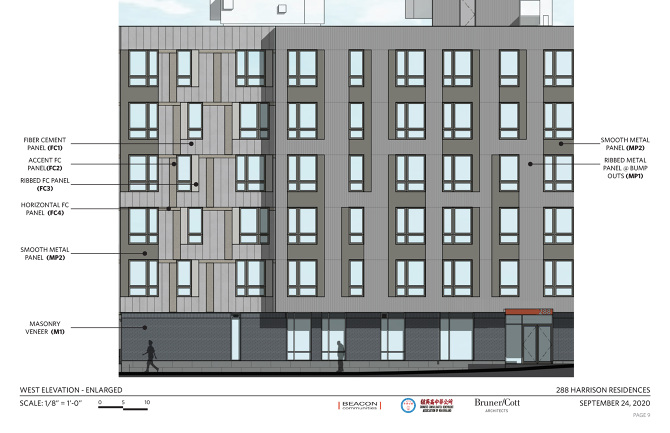 288 Harrison Residences Affordable Housing - Karno Widjaja