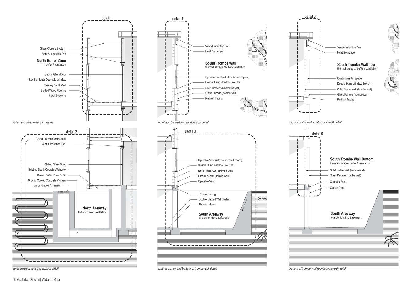 20 Sumner Redesign - Karno Widjaja