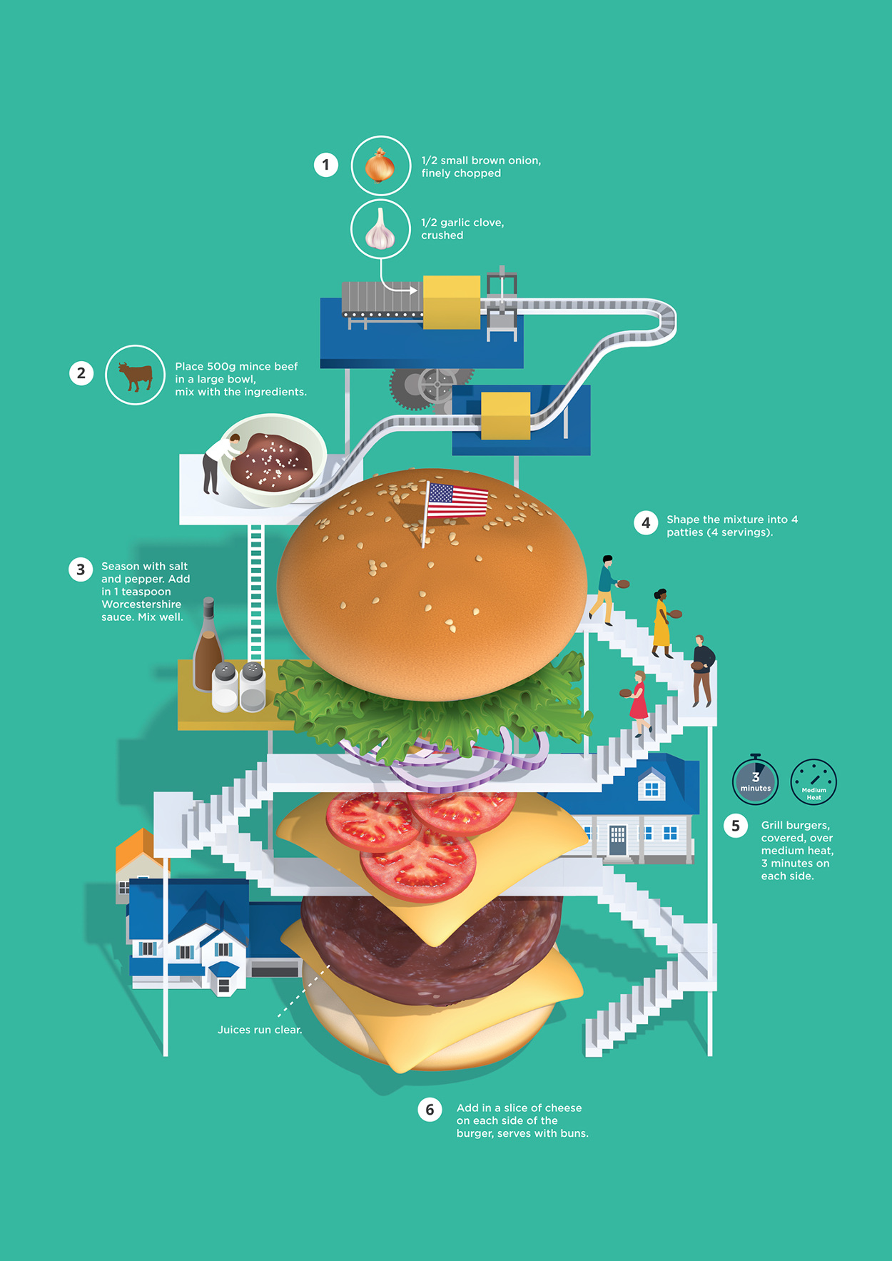 recipe-5-classic-dishes-jing-zhang-illustration