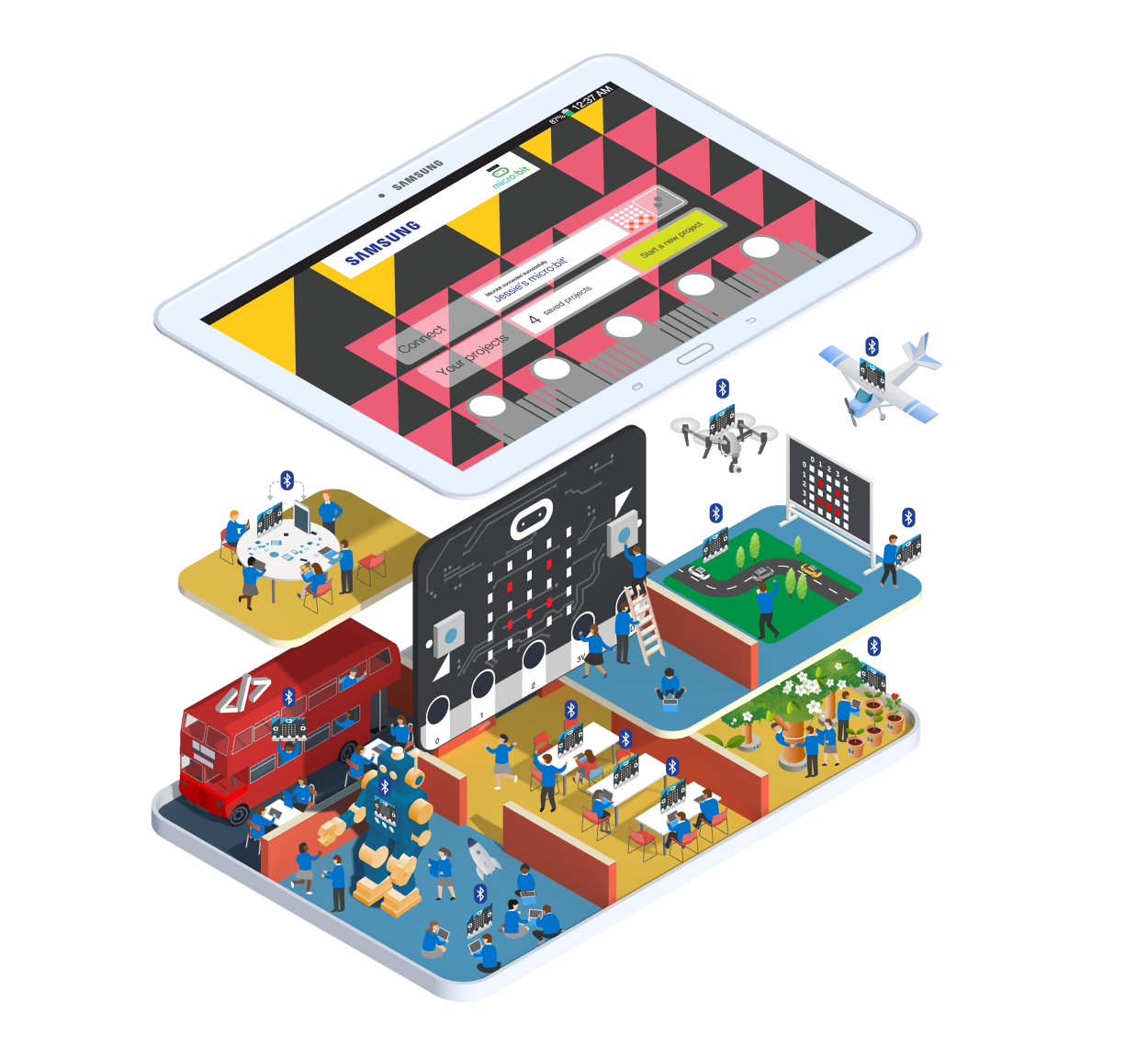 Samsung Micro bit - Jing Zhang illustration