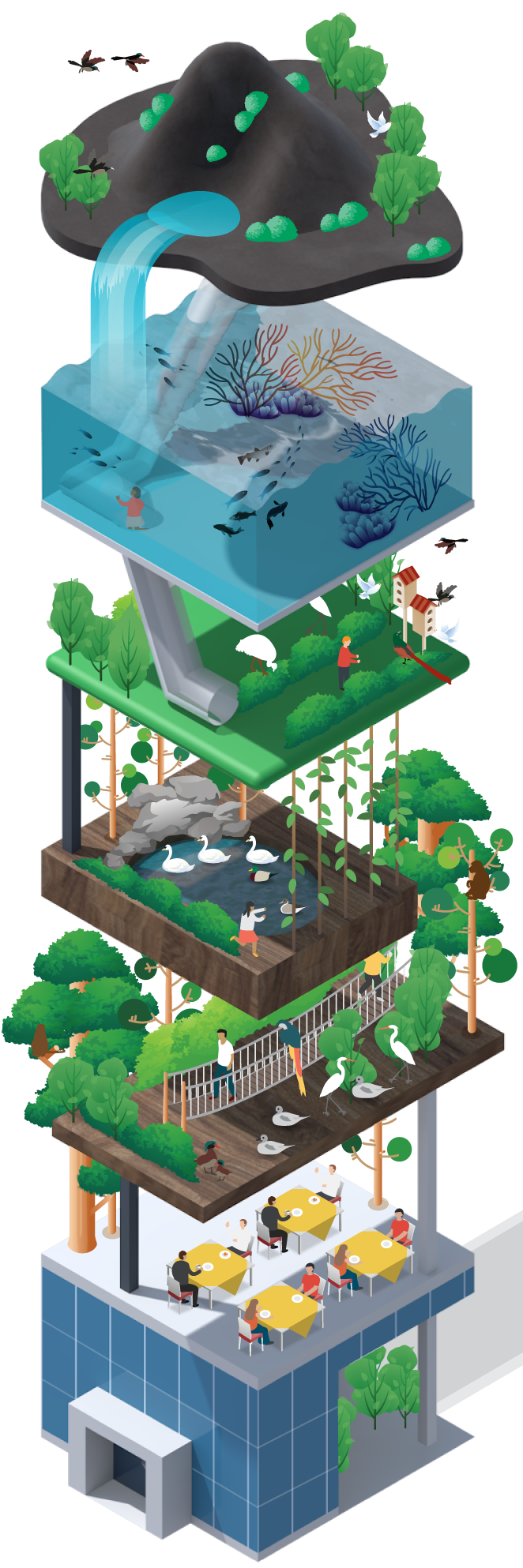 Vertical zoo - Jing Zhang illustration