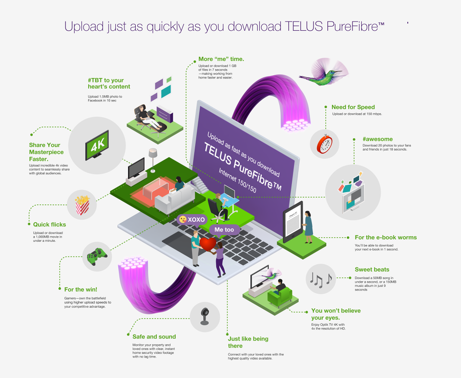 Telus Broadband - Jing Zhang illustration