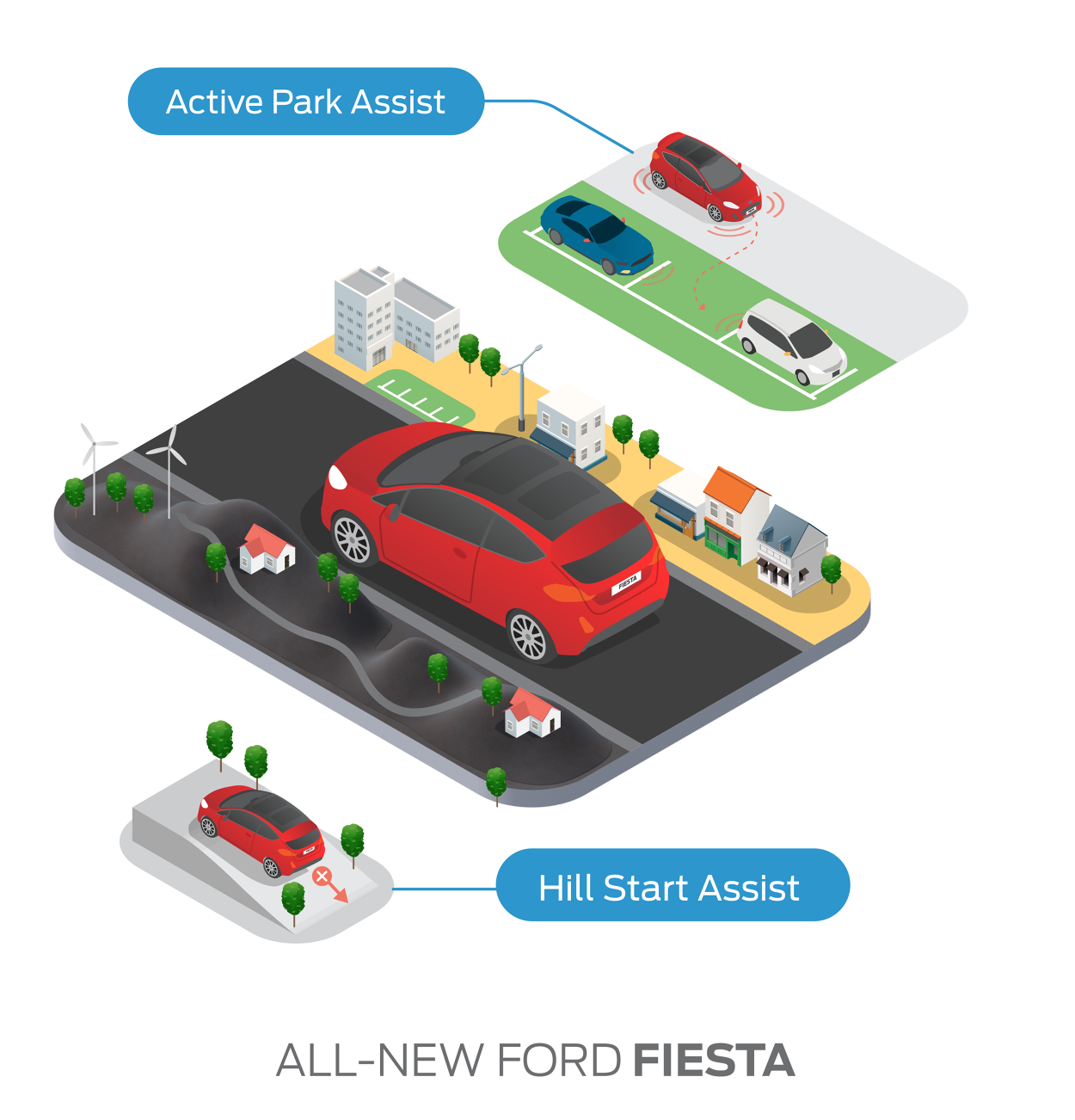 Ford Fiesta - Jing Zhang illustration