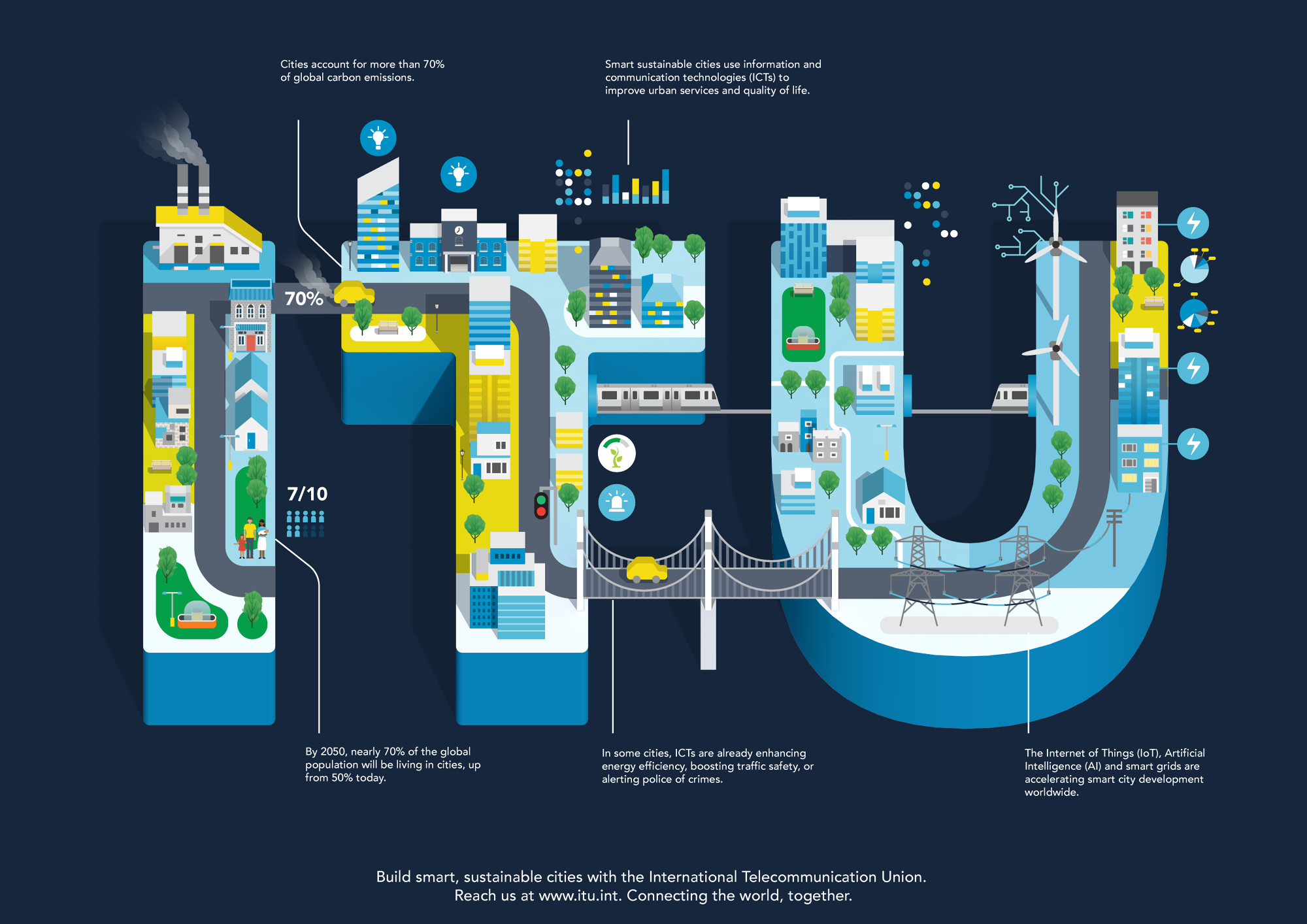 ITU animated letters - Jing Zhang illustration