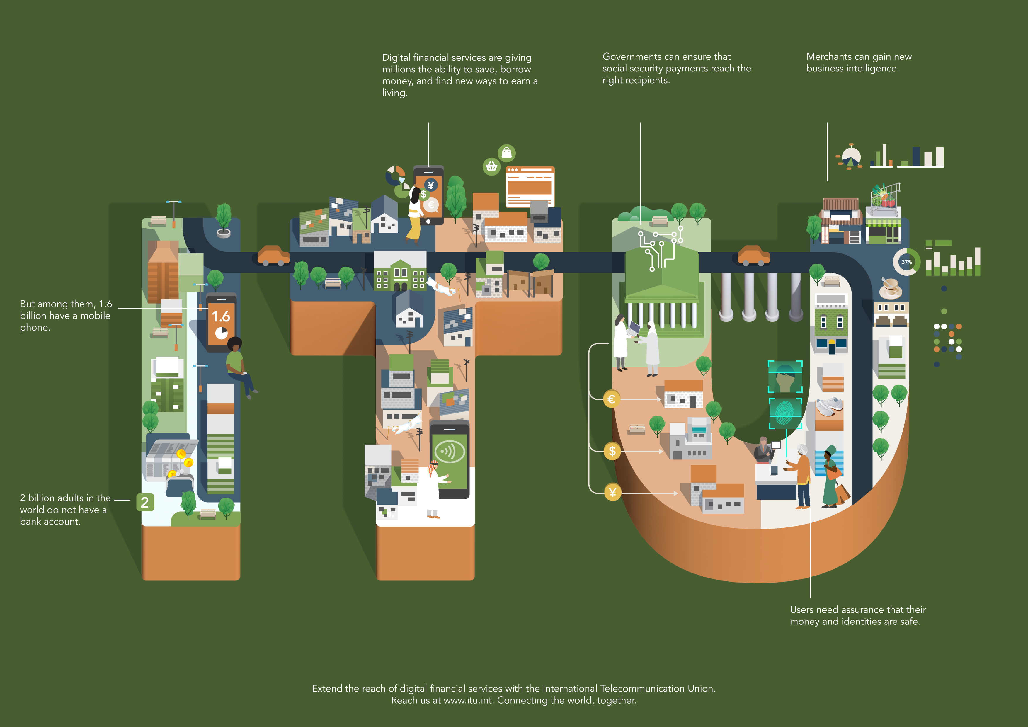 ITU animated letters - Jing Zhang illustration