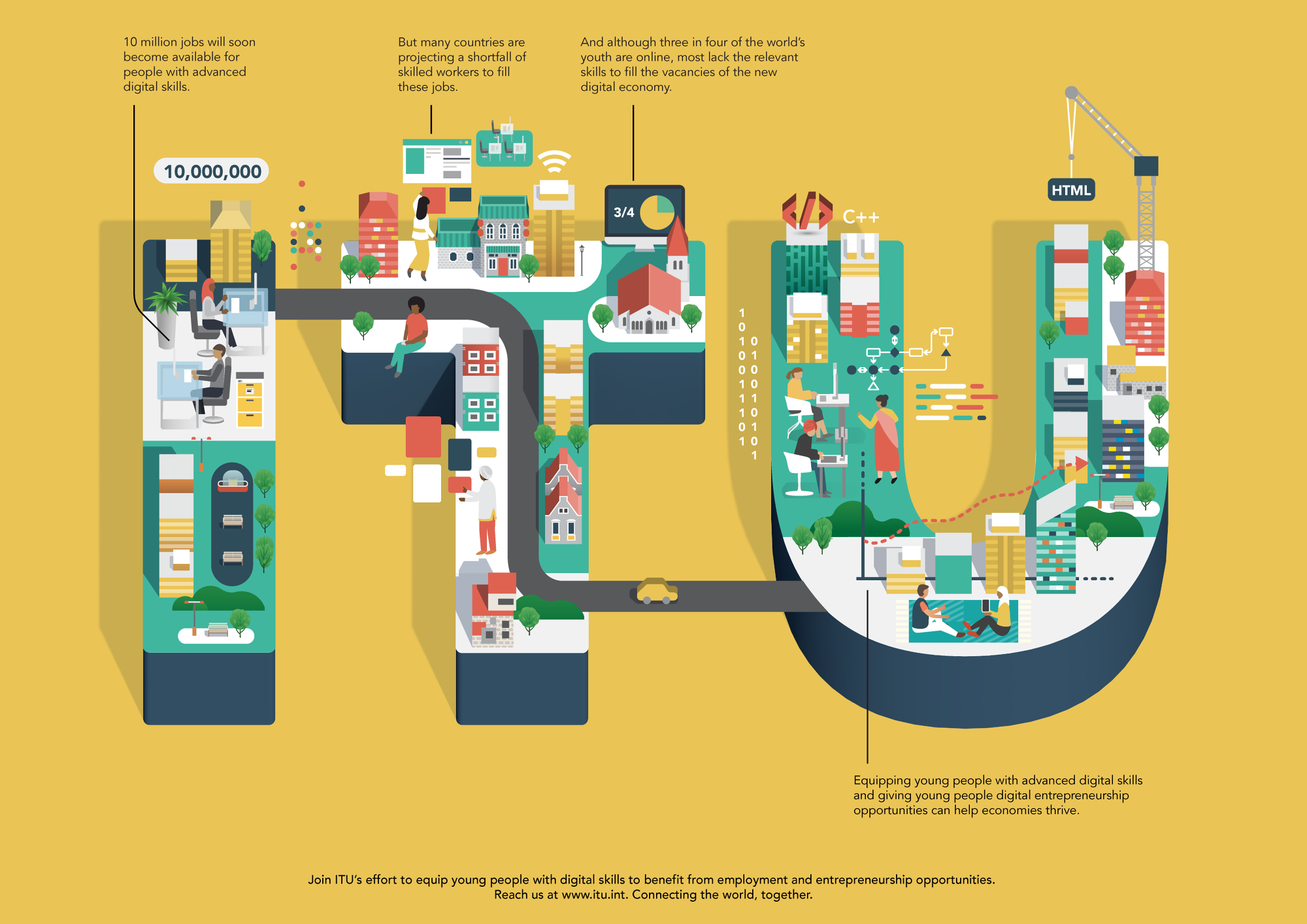 ITU animated letters - Jing Zhang illustration