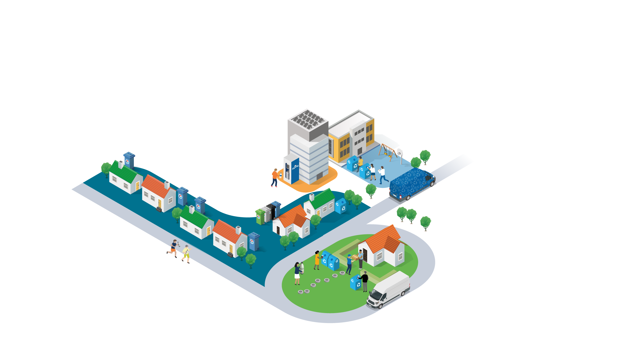 Pepsico Valuechain - Jing Zhang illustration