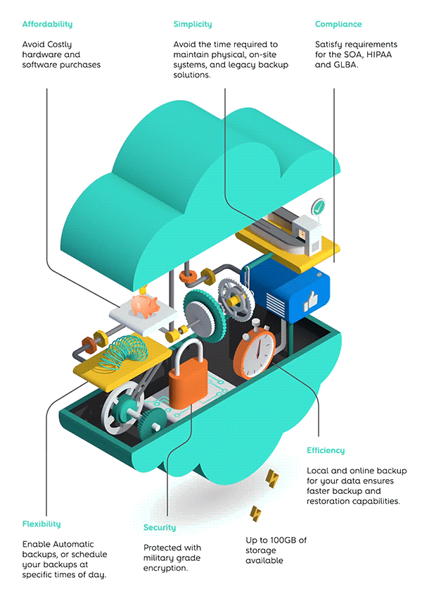 Altice animated infographics - Jing Zhang illustration