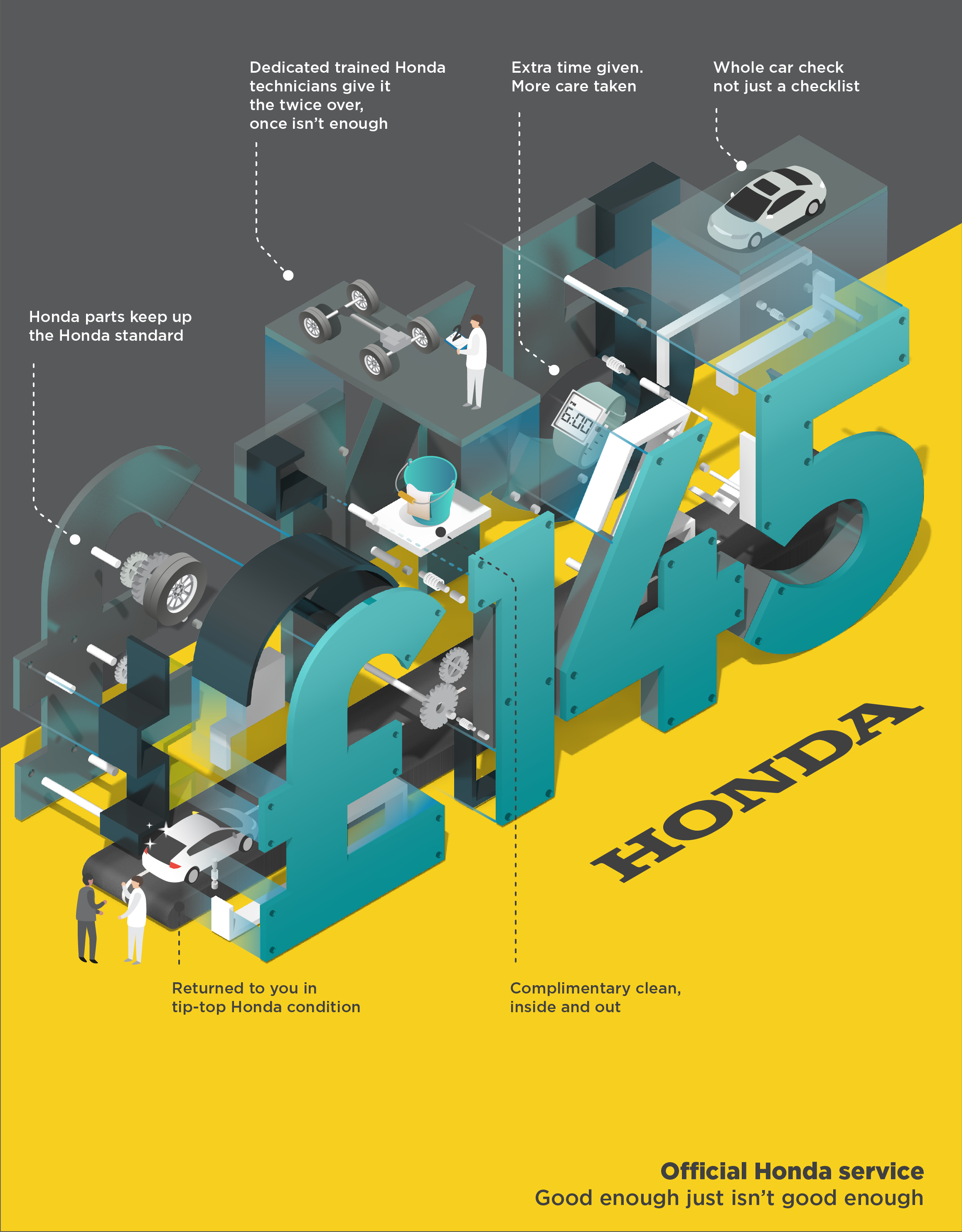 Honda Aftersales - Jing Zhang illustration