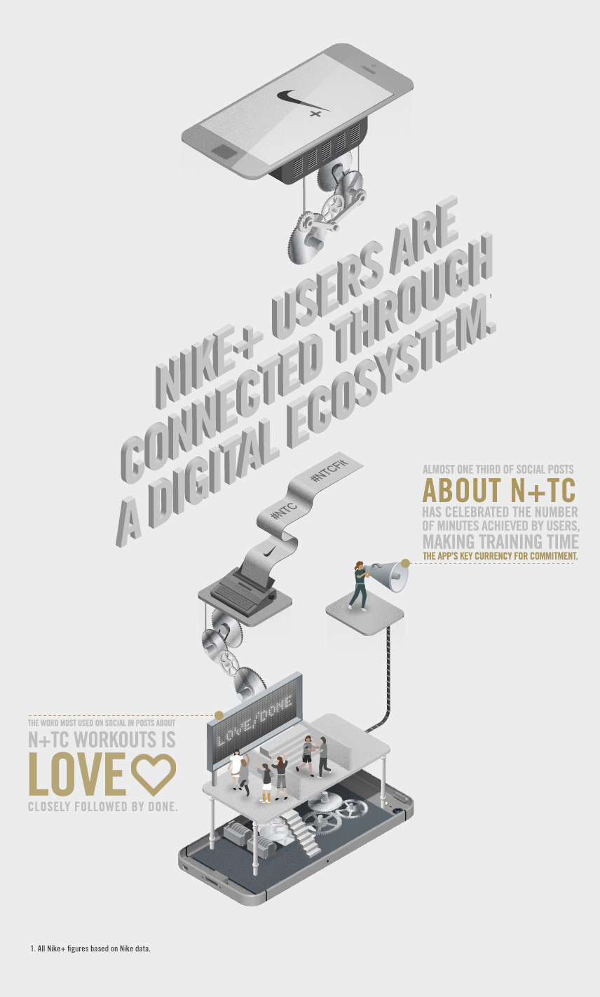 Nike infographic (set of 4) - Jing Zhang illustration