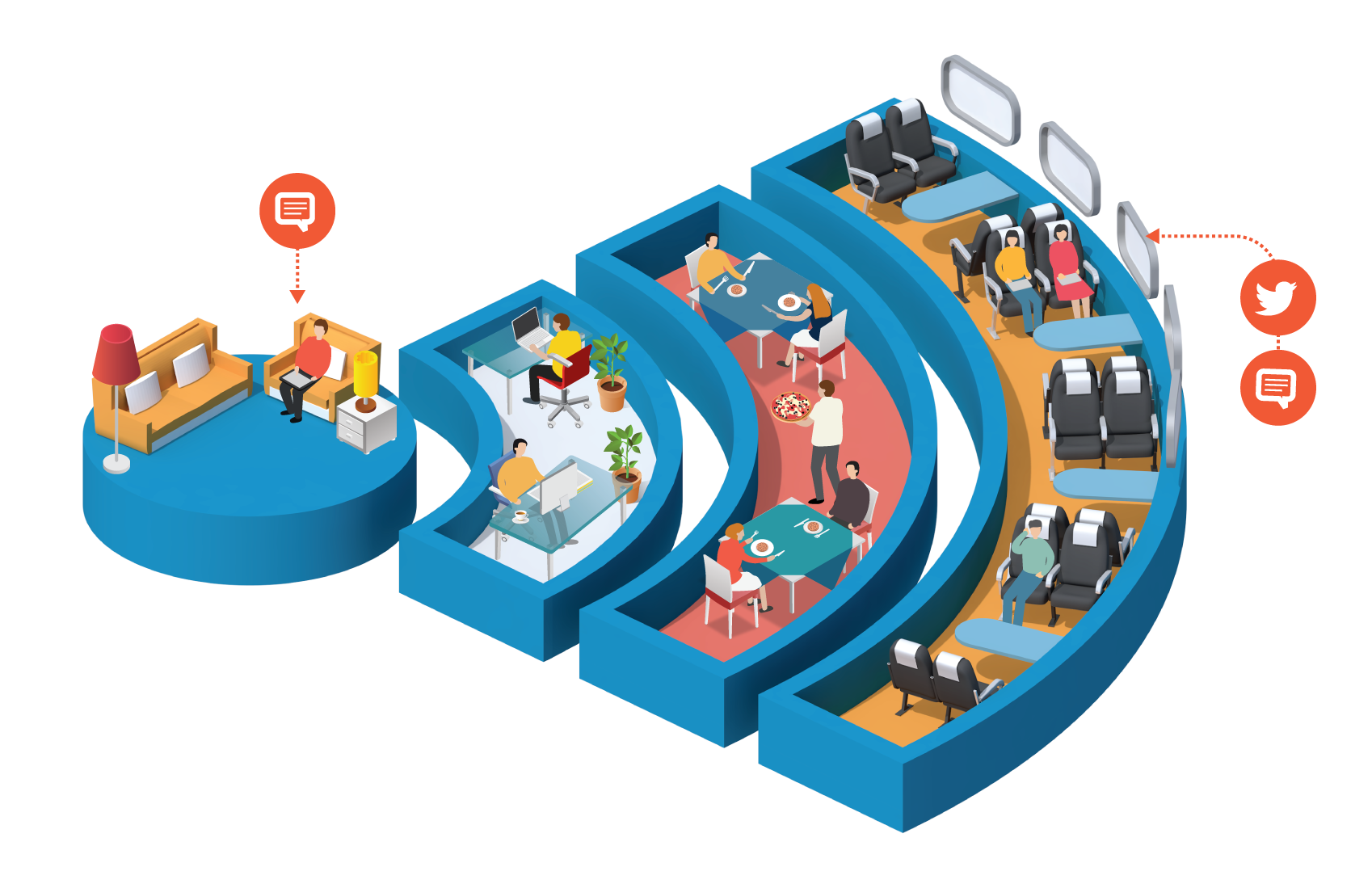 ECP - Wireless internet - Jing Zhang illustration