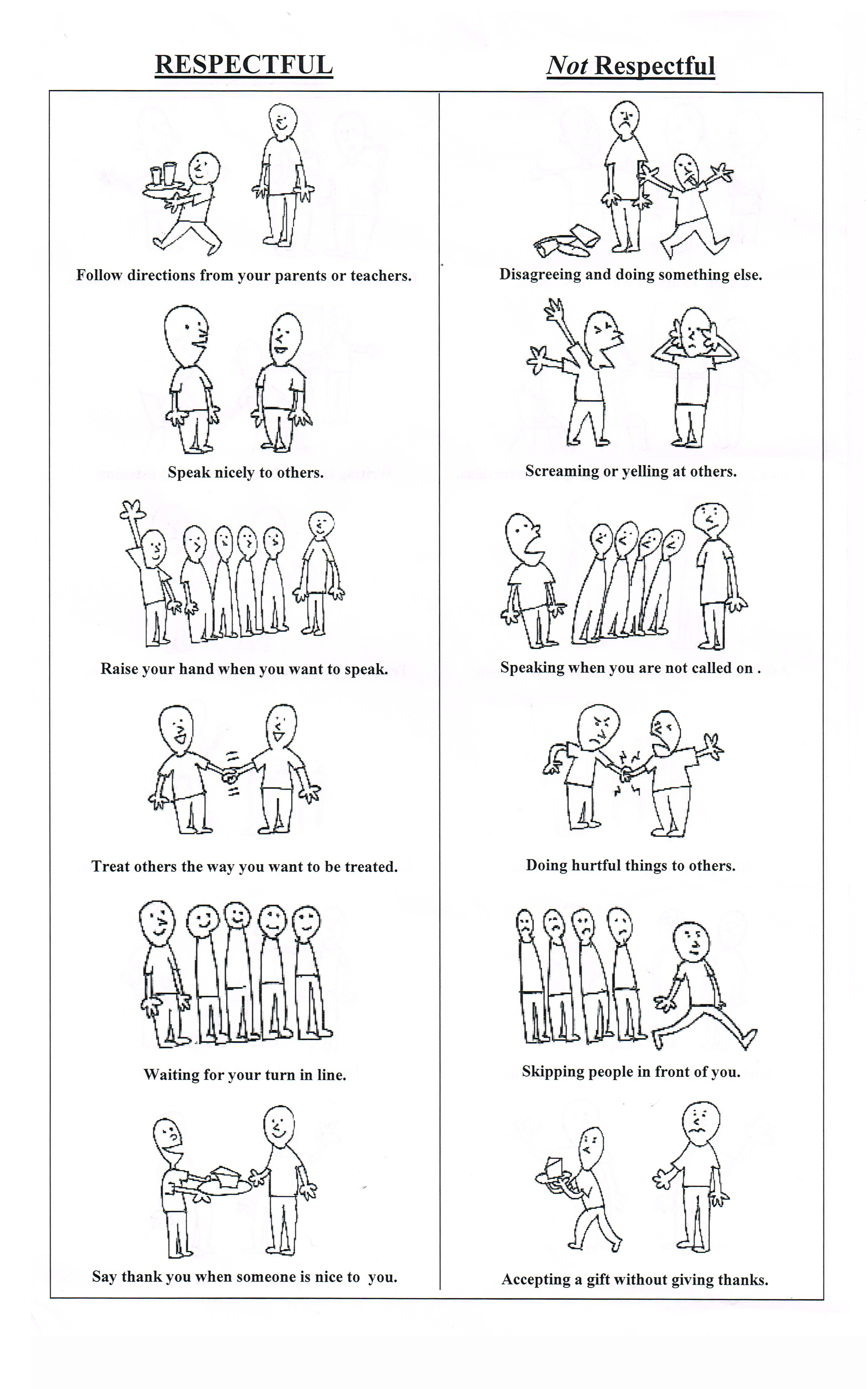 Behavior Worksheets For Elementary Students