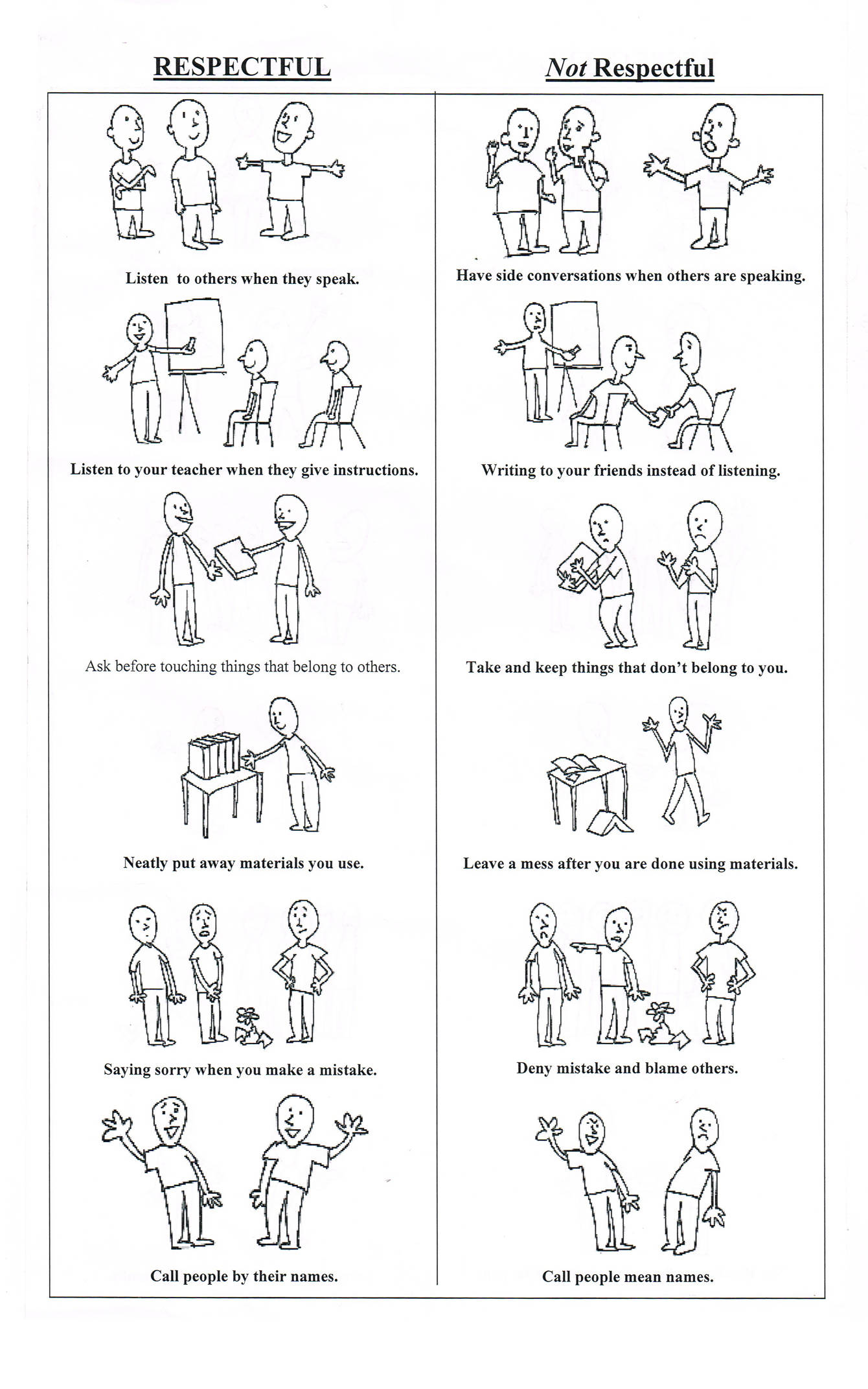 Behavior Worksheets - Stieg Art