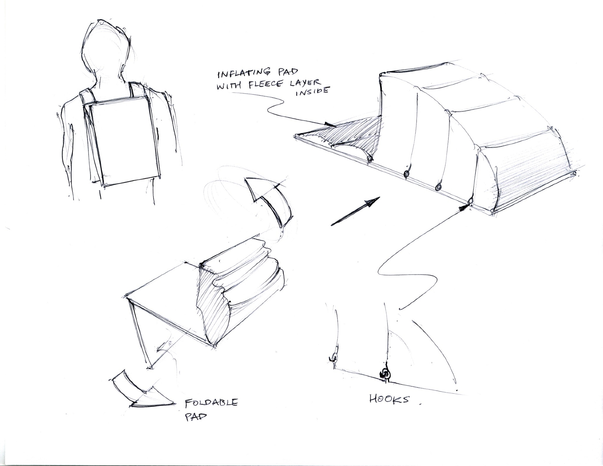 Homeless shelter project - jerryhuang