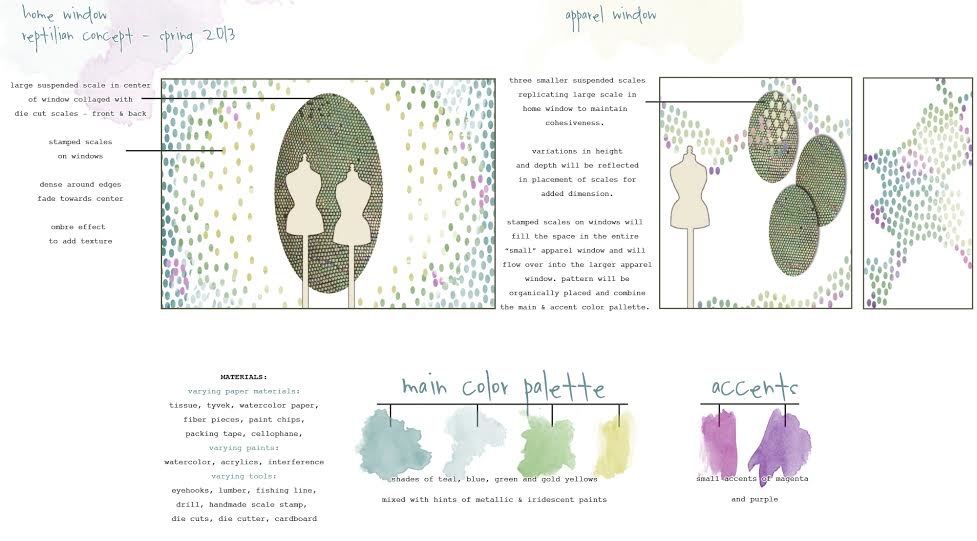 window + visual display - create art. inspire design.