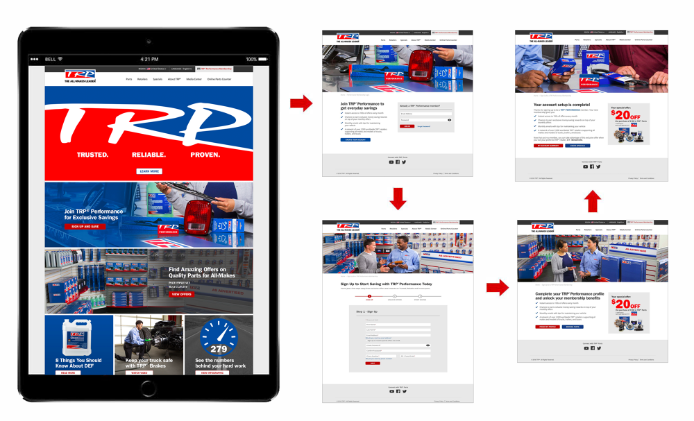 PACCAR - Sean M. Piper