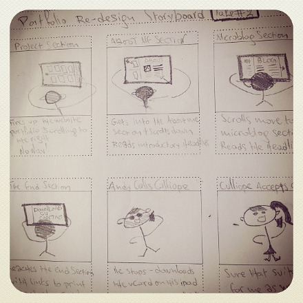 Portfolio ReDesign Colophon - Calliope Muse