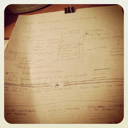 Portfolio ReDesign Colophon - Calliope Muse