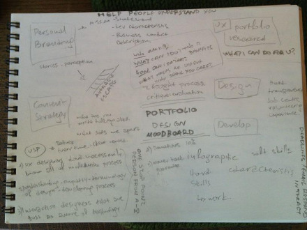 Portfolio ReDesign Colophon - Calliope Muse