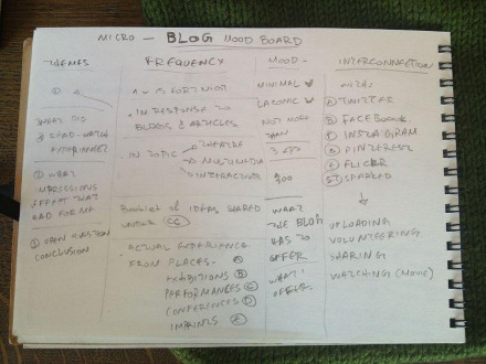 Portfolio ReDesign Colophon - Calliope Muse