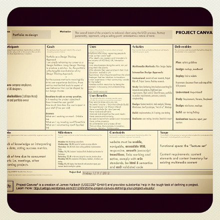 Portfolio ReDesign Colophon - Calliope Muse
