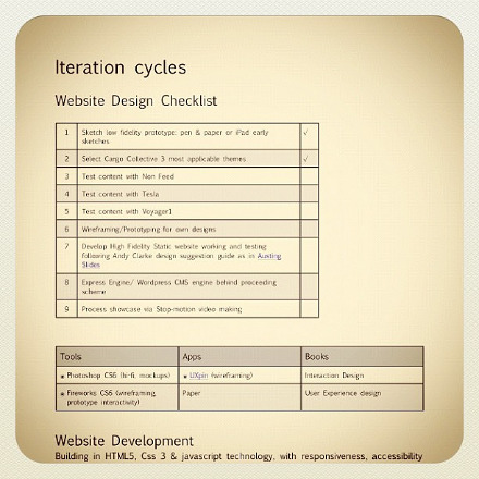 Portfolio ReDesign Colophon - Calliope Muse