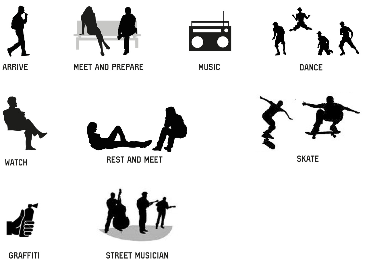 Unlock Locking - Johanna Nordin