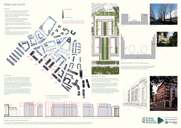 Chelsea Barracks Masterplan - Jeff Forbes