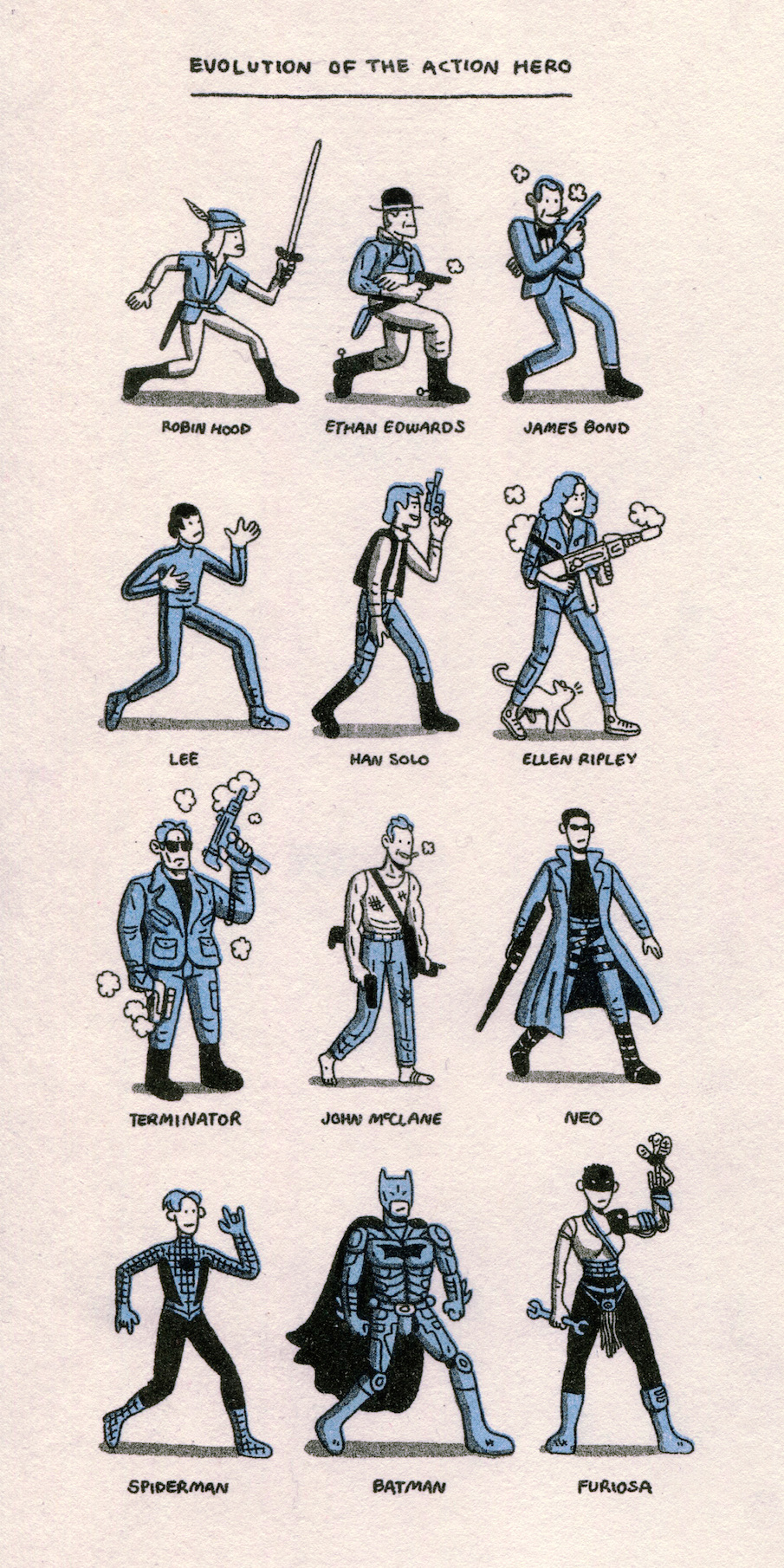 Evolution of the Action Hero - Wren McDonald Illustration