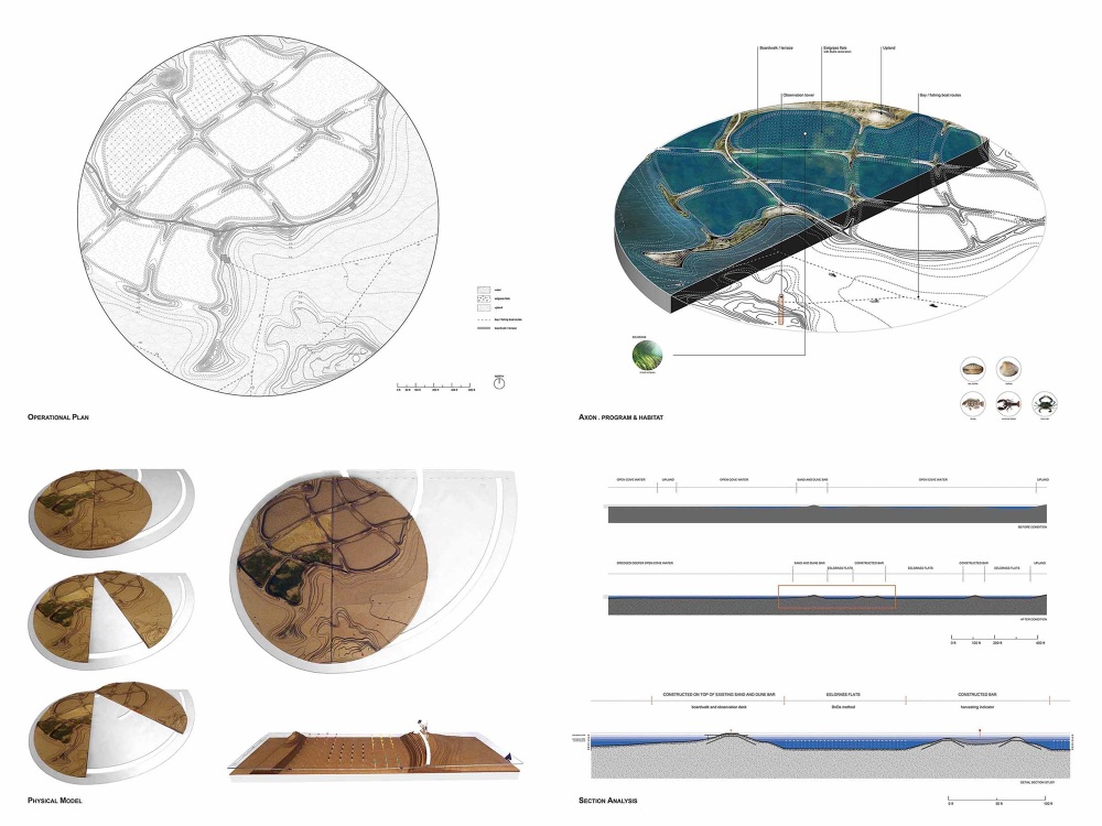 Ocean State - HengZhang l Design