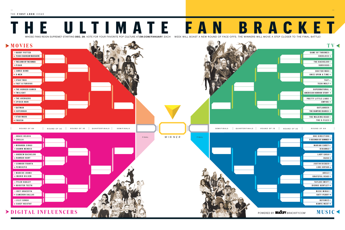 Doctor Strange and the 2016 First Look issue - Keir Novesky