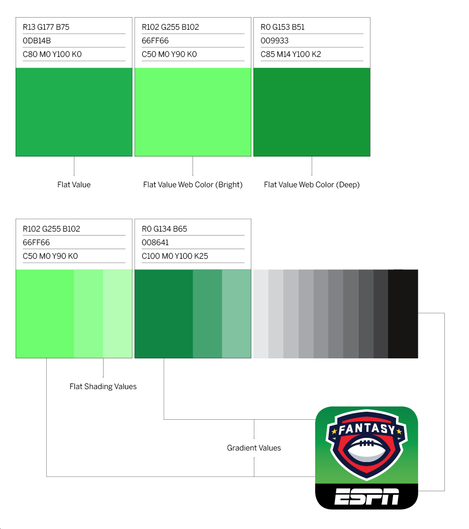 ESPN Fantasy Football Logo and App icon - Keir Novesky