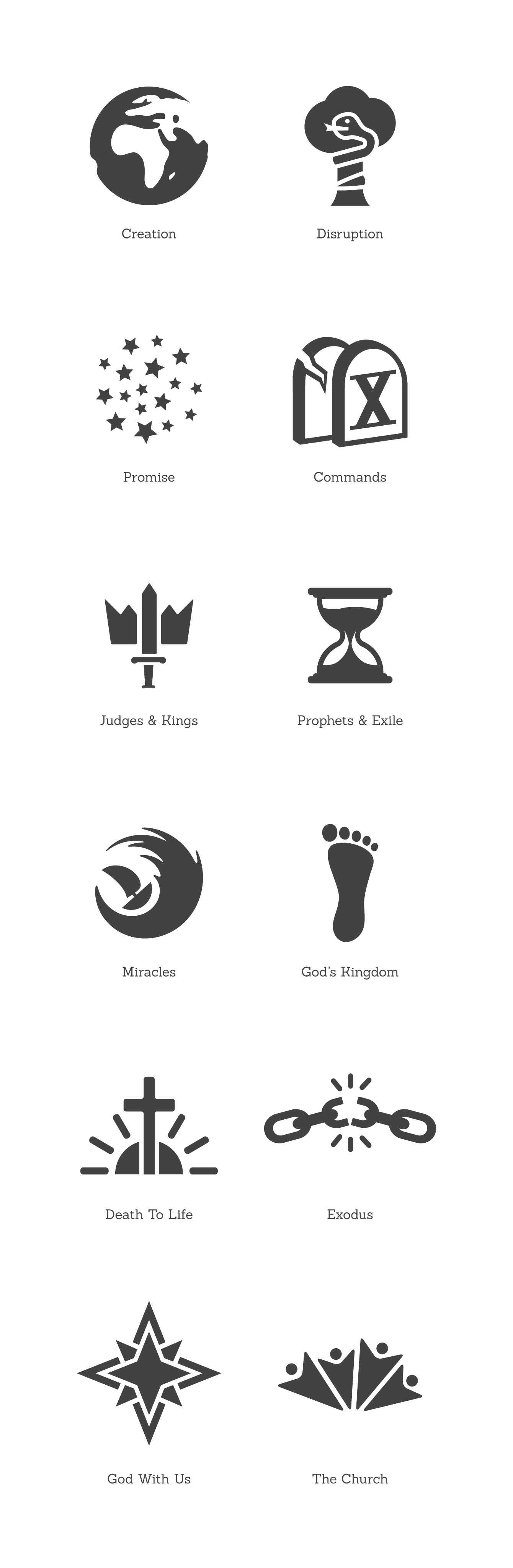 Echo The Story Icons - Avery Sauer