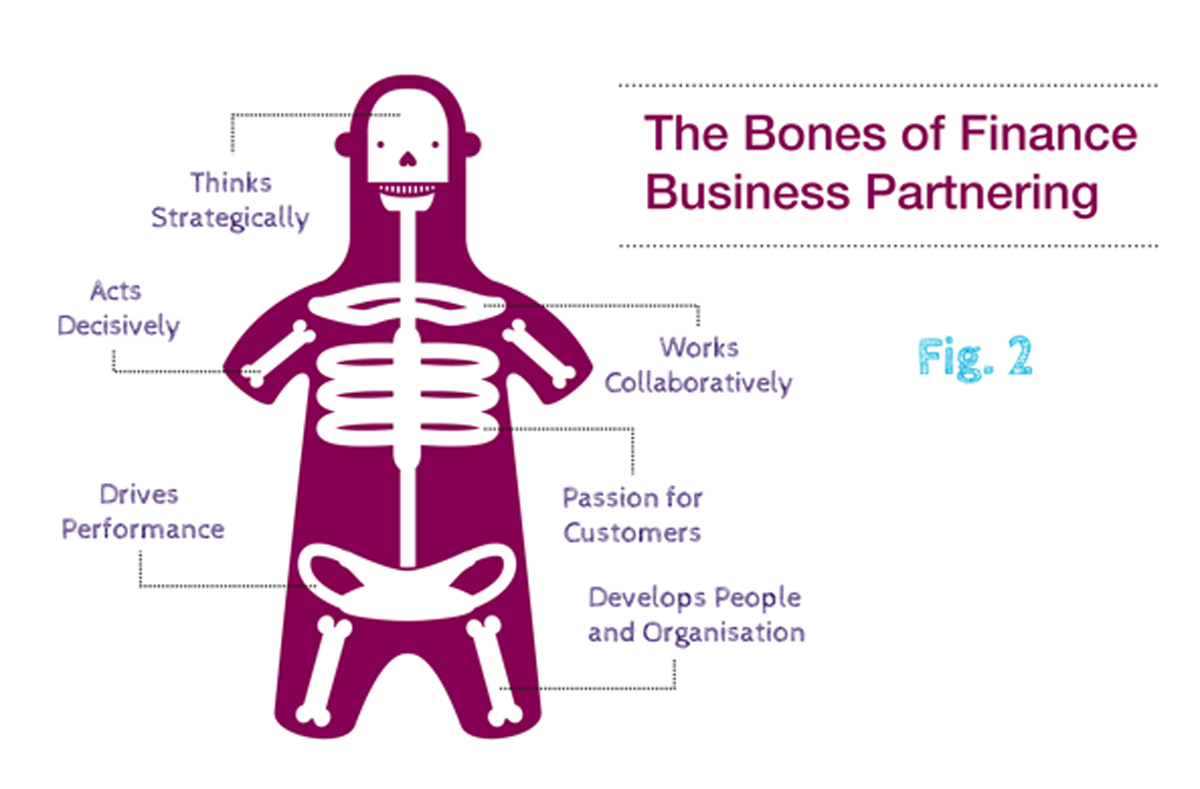 AstraZeneca - www.wittierthanthou.co.uk