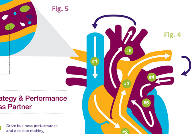 AstraZeneca - www.wittierthanthou.co.uk