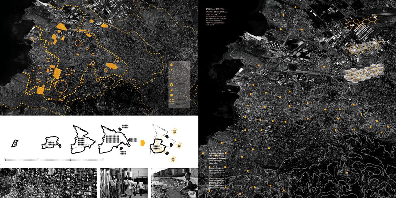 Simbi Hubs_Haiti - Aditya Aachi_Online