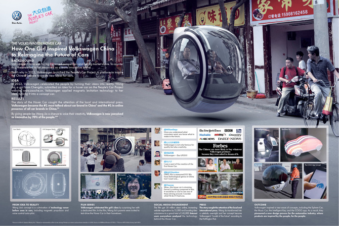 The Hover Car, Volkswagen - Jojo Zhang