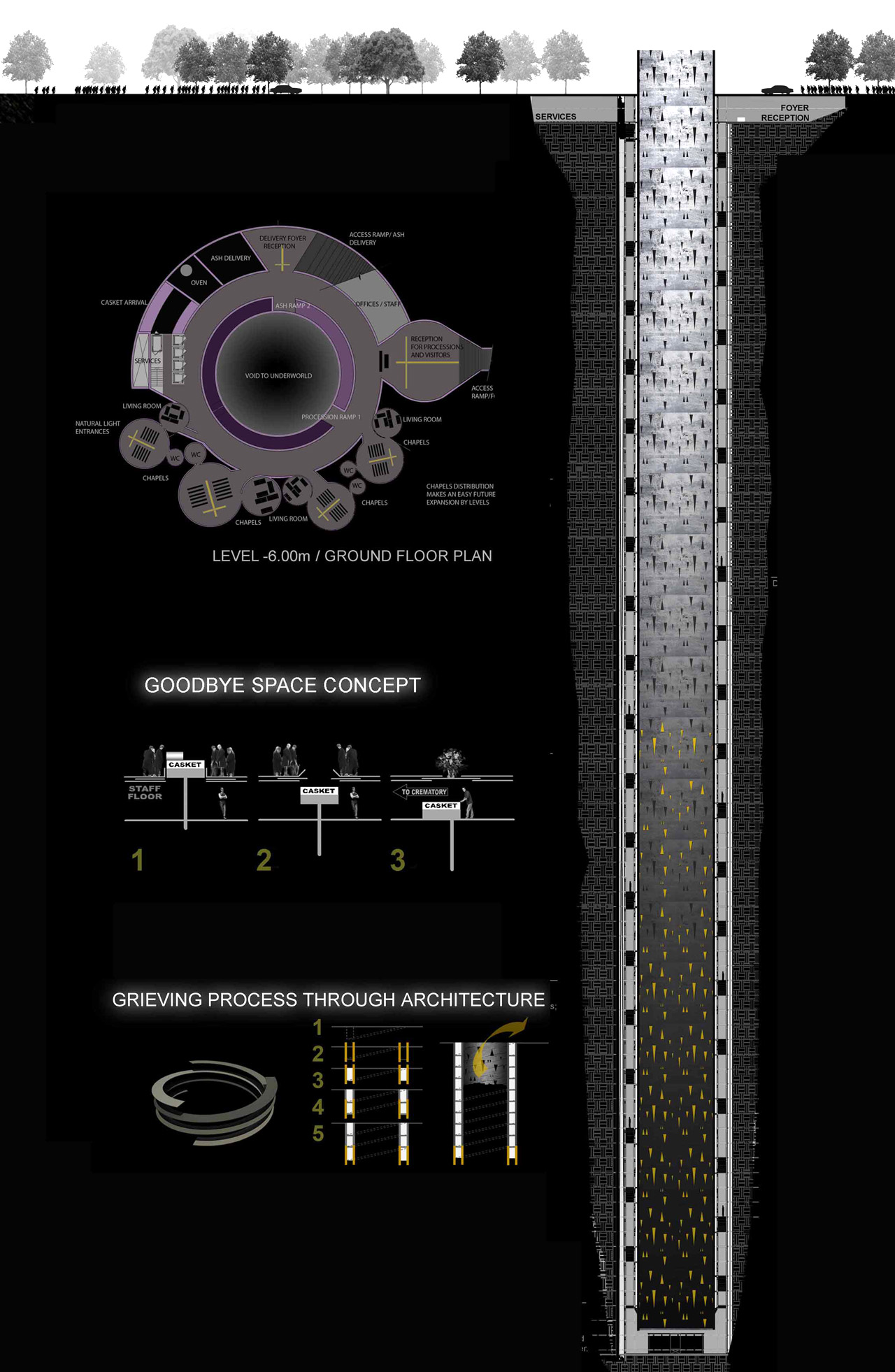 Vertical Cemetery - elsamendoza | portfolio