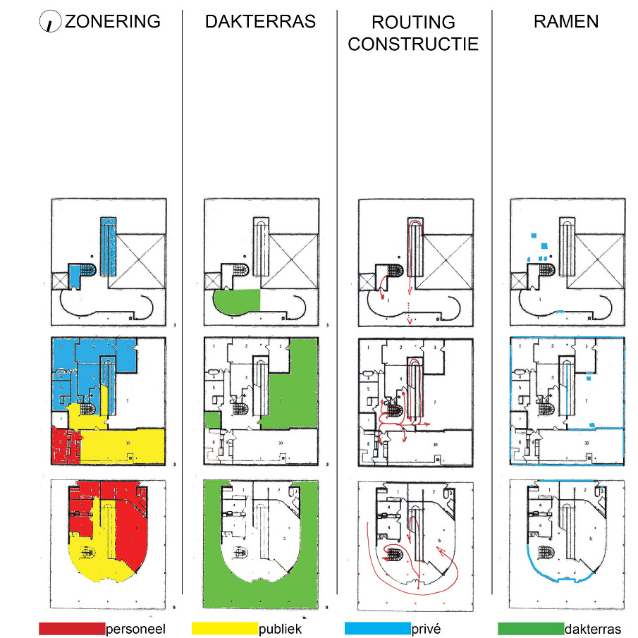 raumplan / plan libre - BertSchellekens