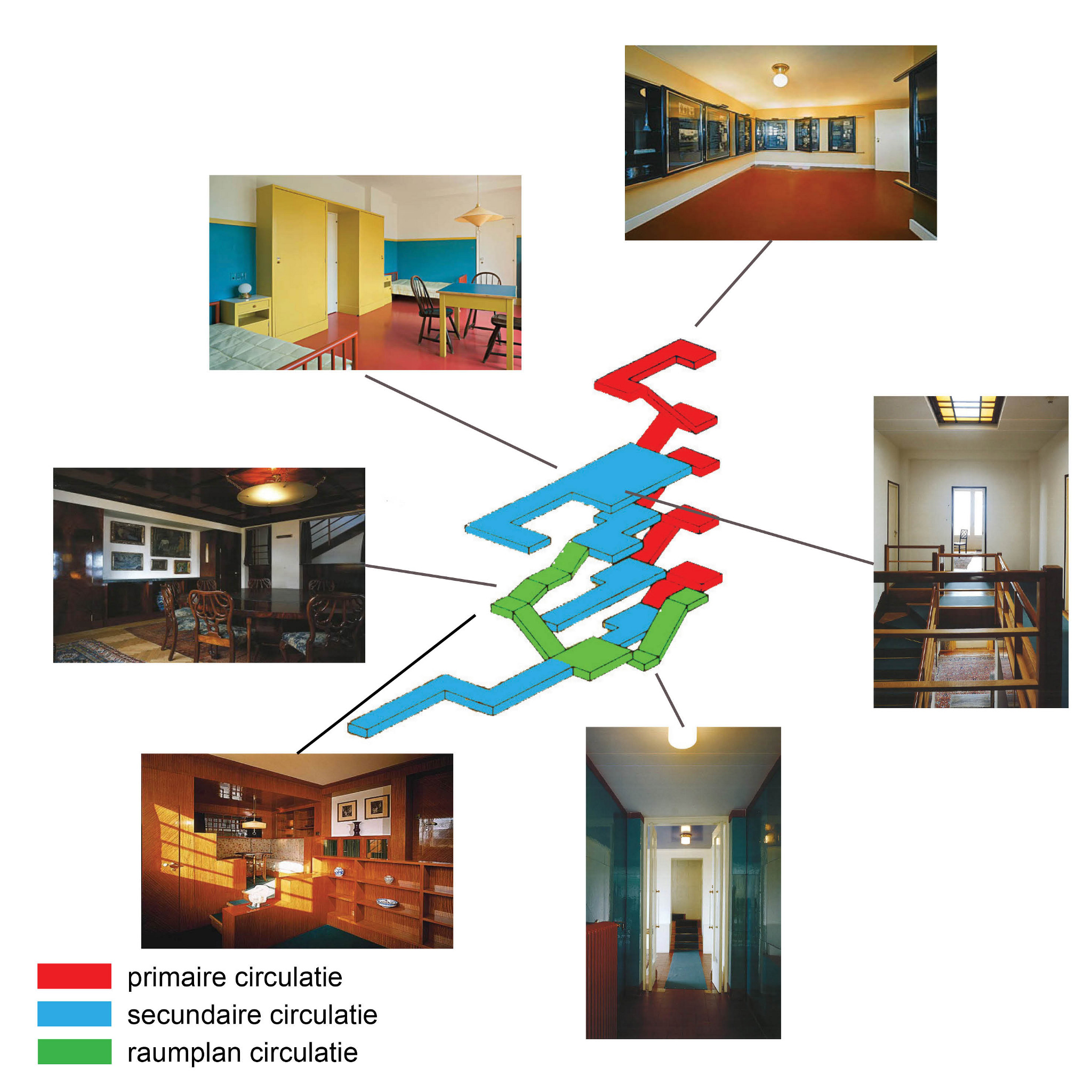 raumplan / plan libre - BertSchellekens