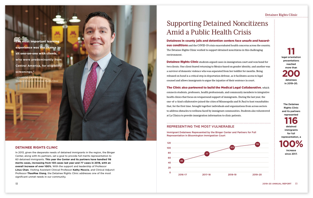 James H. Binger Center for New Americans - julie longo designs