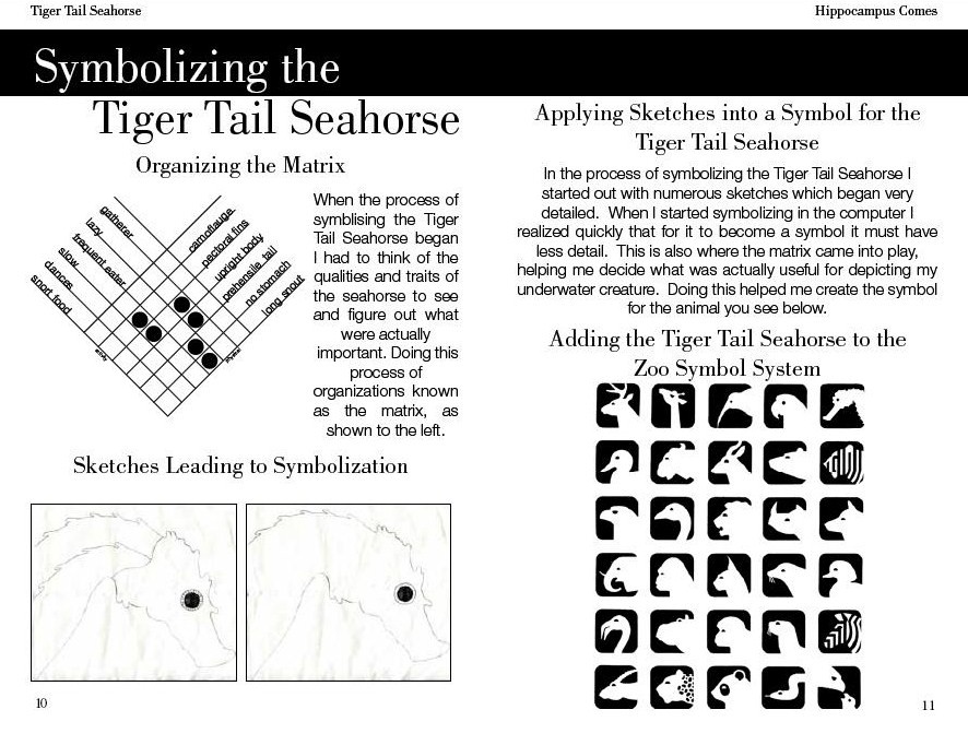 Zoo Symbols - shelbydesigns