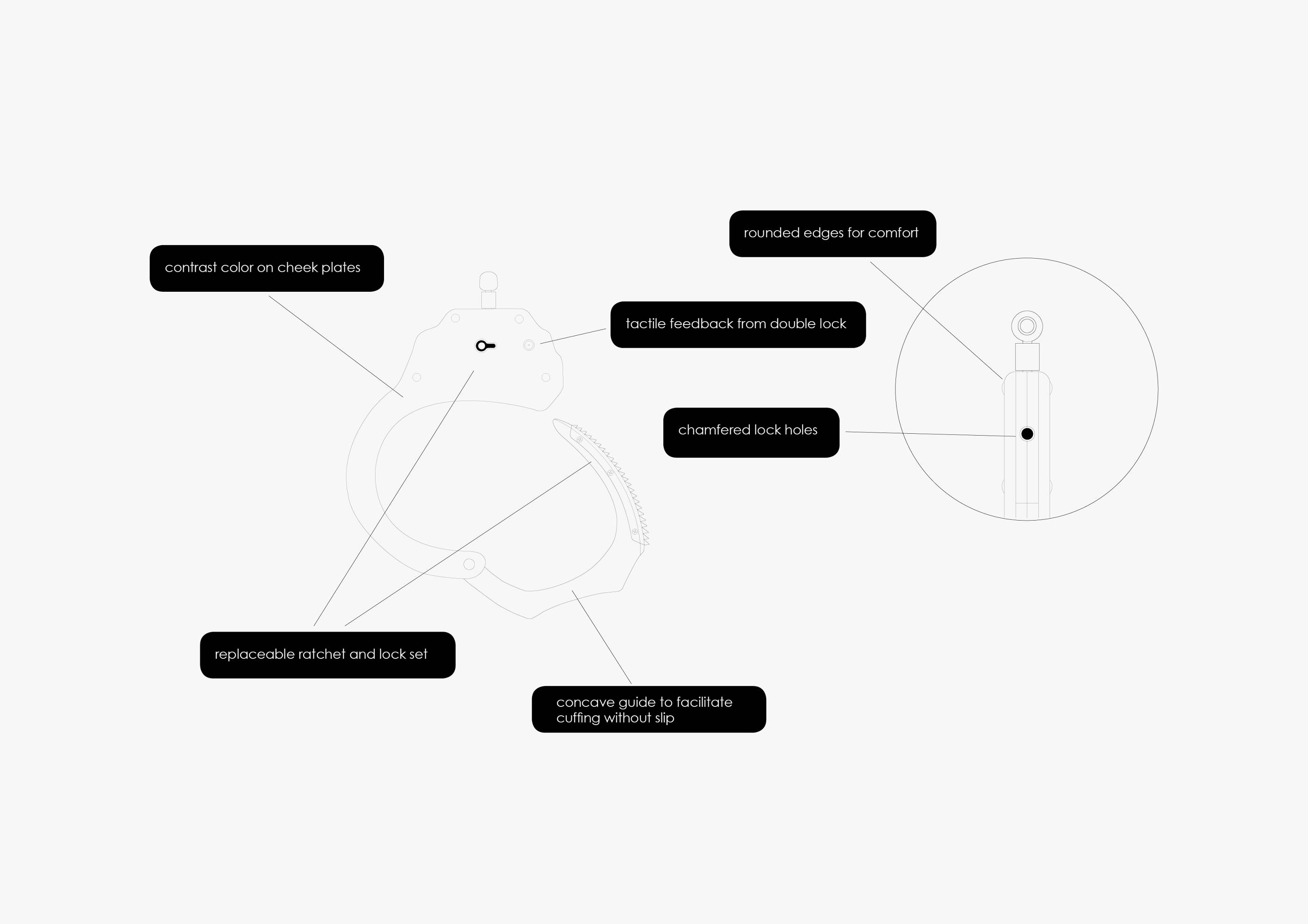 Updating Handcuffs - Industrial Design Portfolio of Jade Olsson