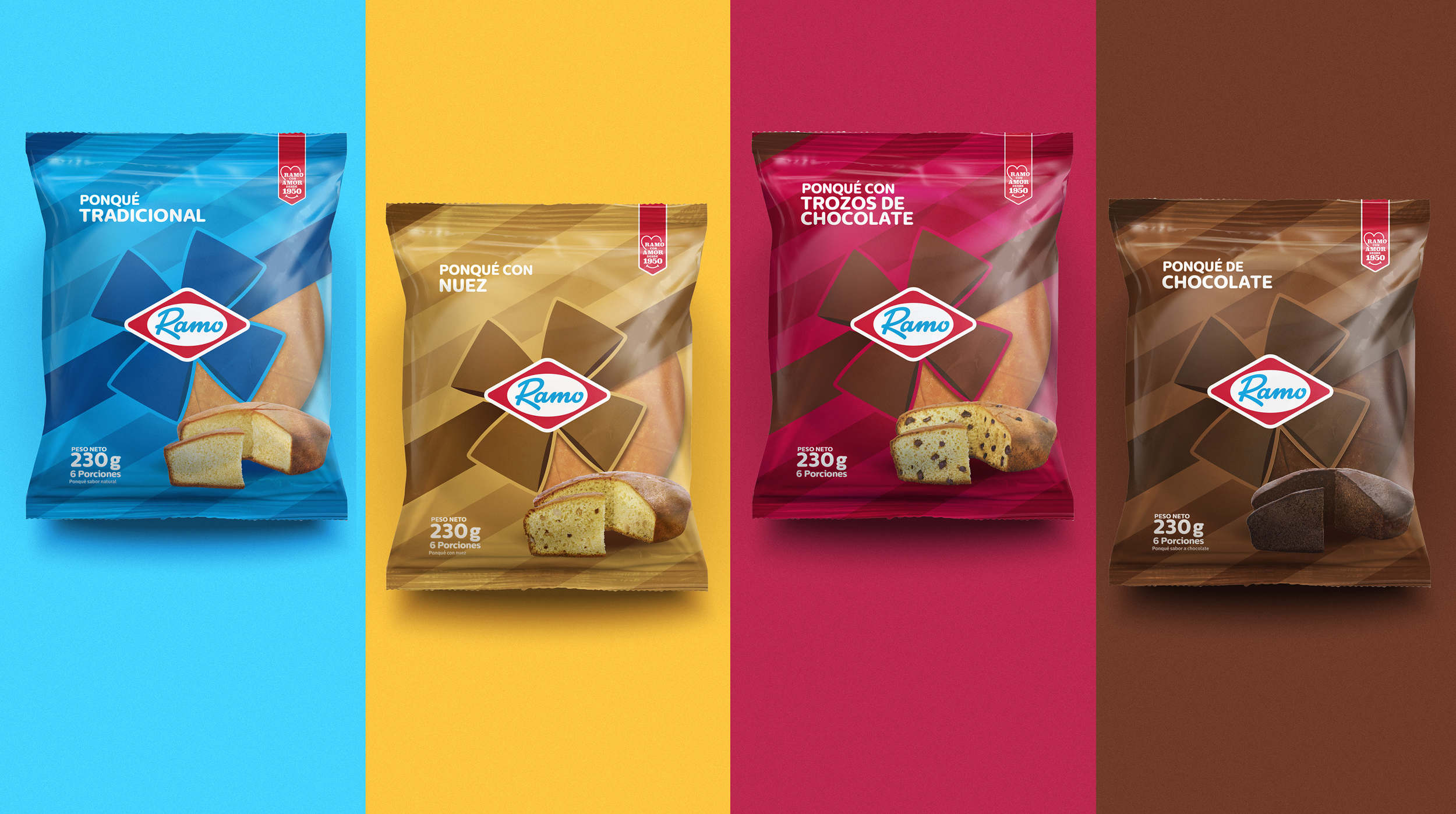 RAMO - willy ramirez