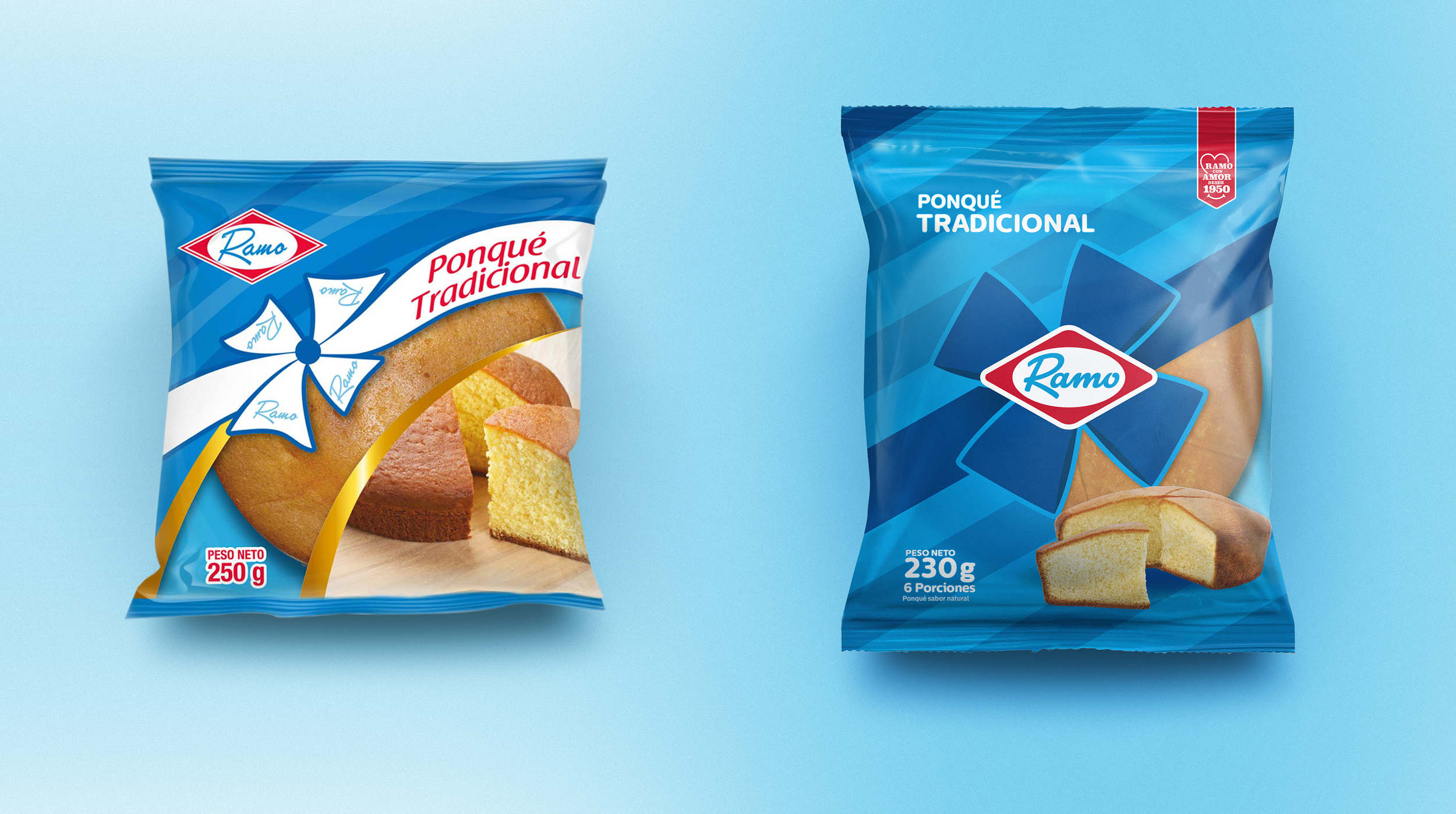 RAMO - willy ramirez