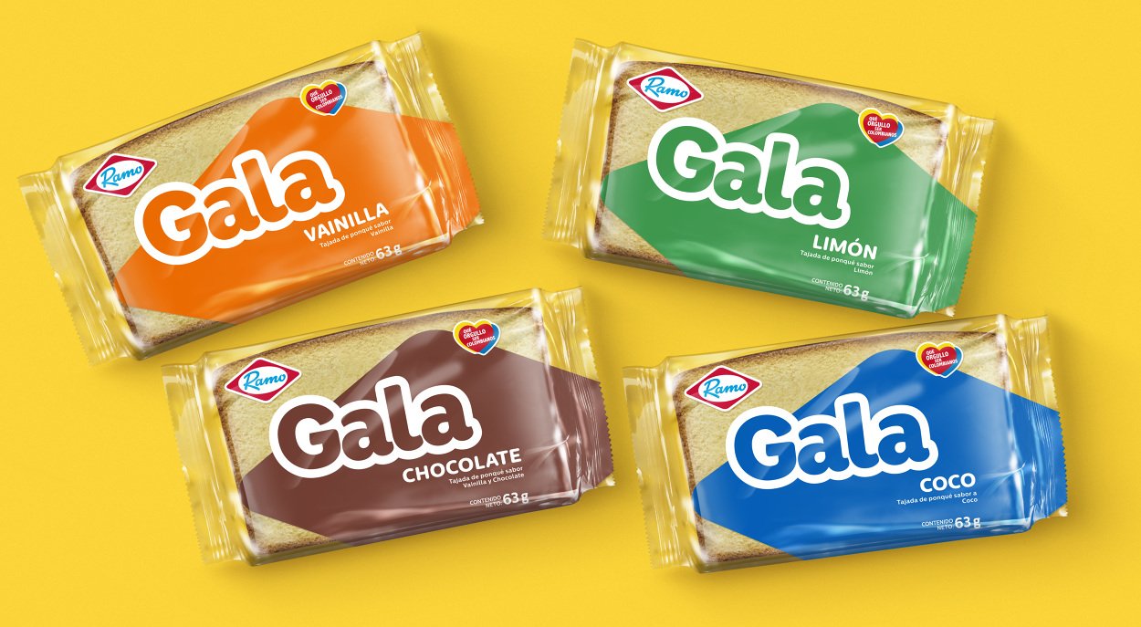 RAMO - willy ramirez